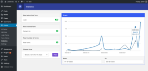 WordPress Live Form v4: An Overview Of Its Features - Live Forms
